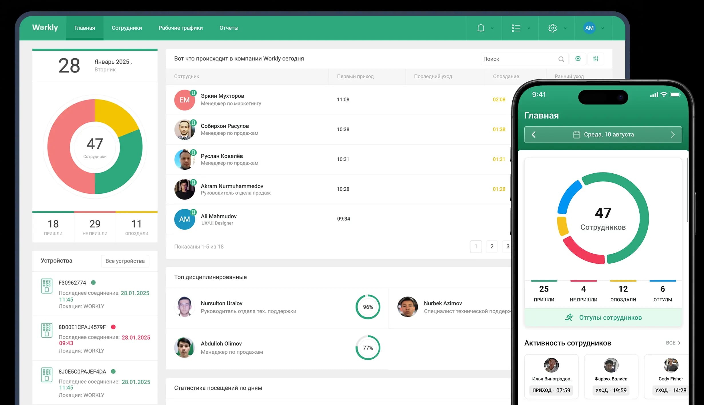 Workly - working time recording and staff management system