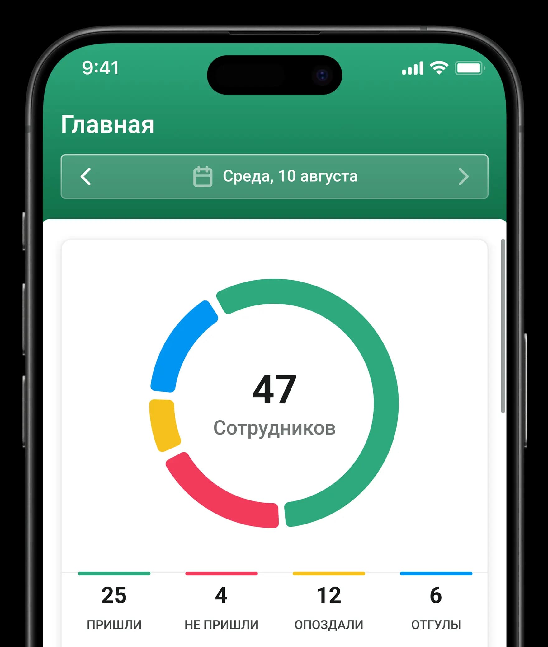 Workly - working time recording and staff management system