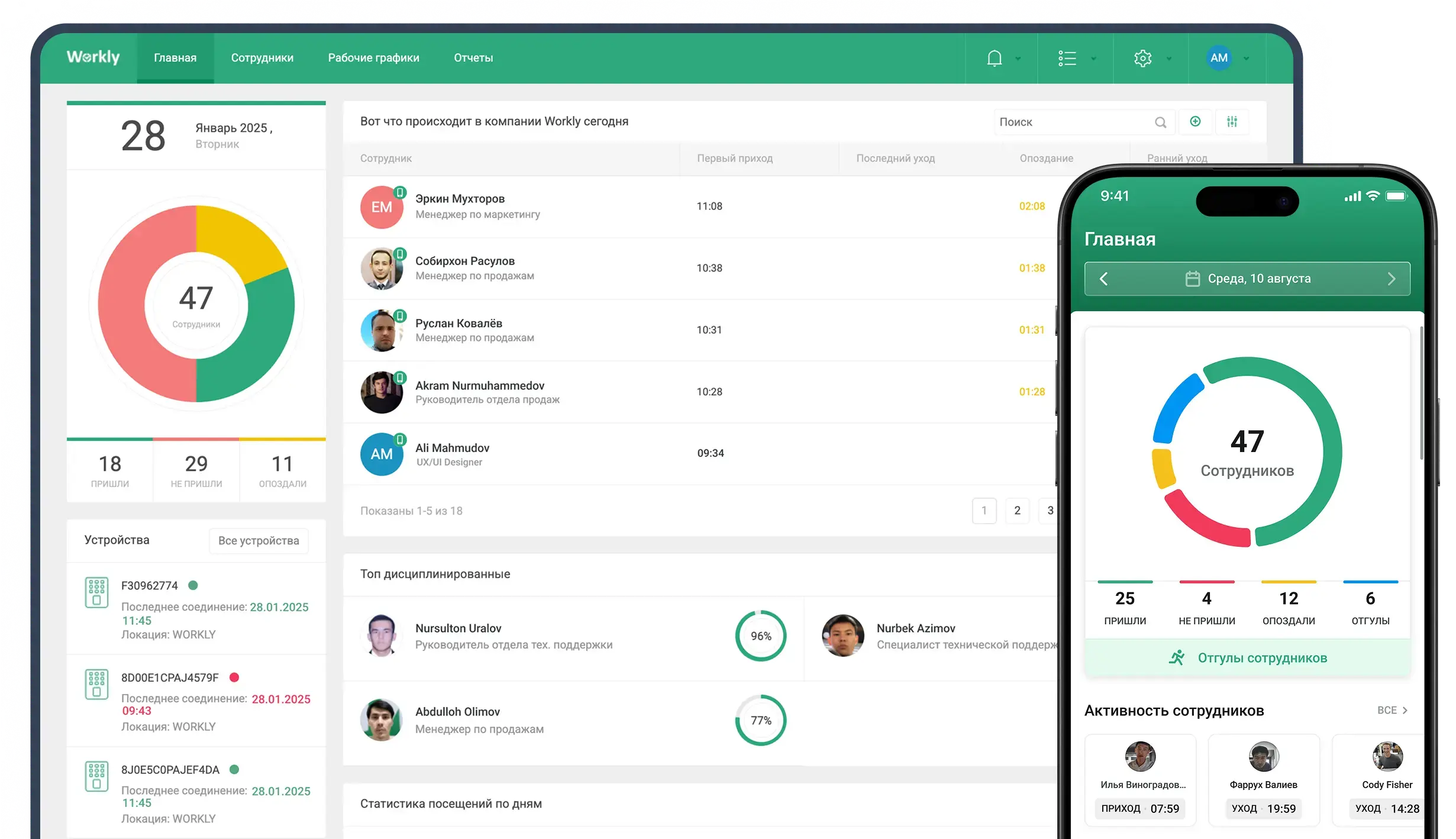 Modern solutions for business management of any scale | Workly