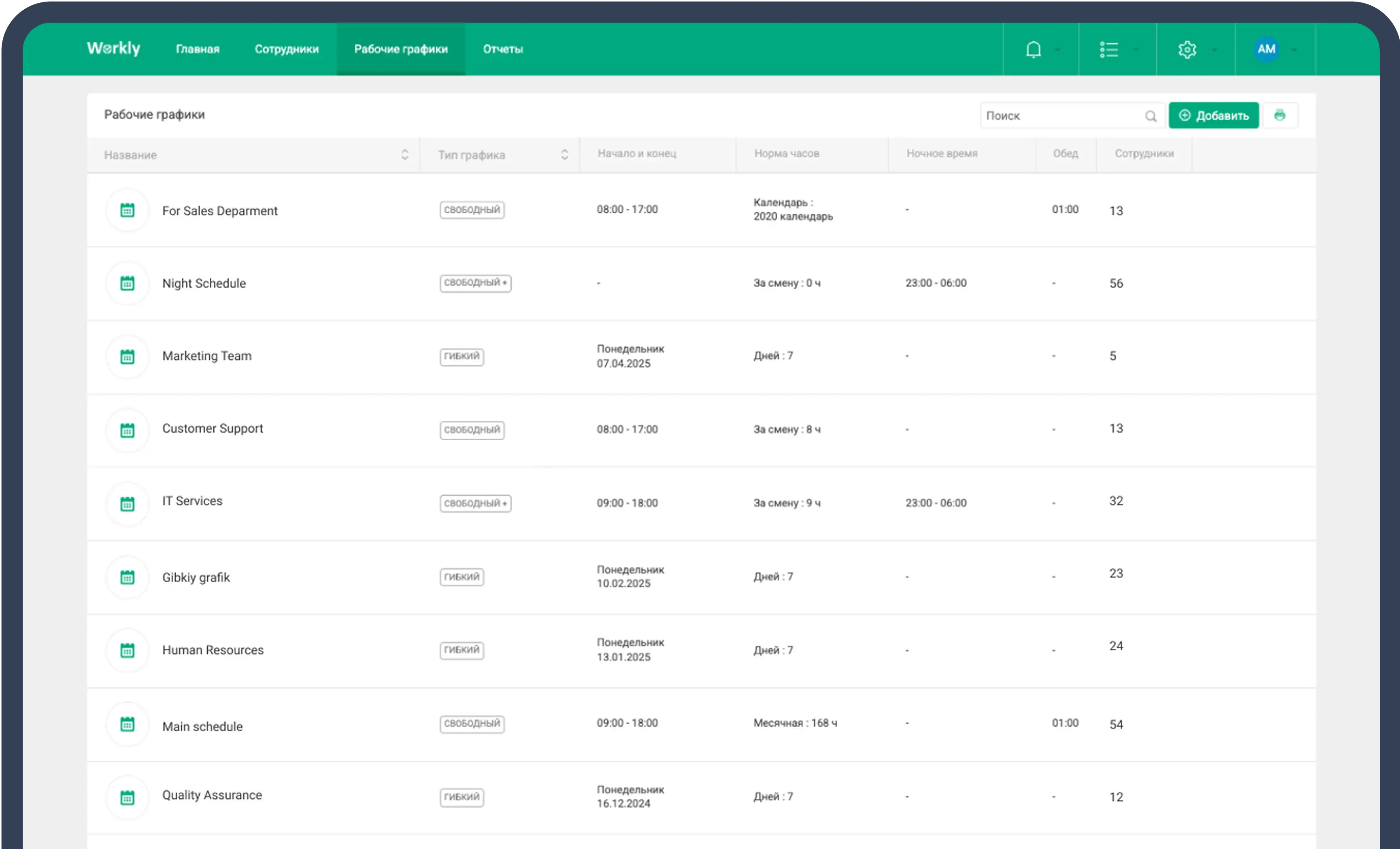 Work schedule planning ᐈ Time tracking control ᐈ Workly.io