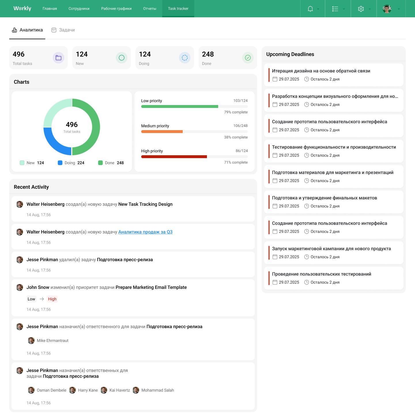 Workly - система учета рабочего времени и управления персоналом